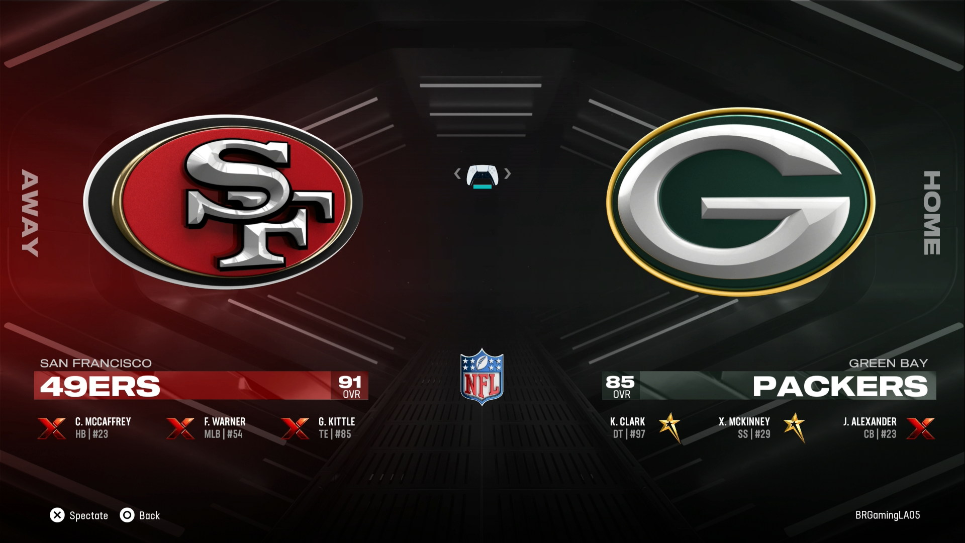 San Francisco 49ers | National Football League, News, Scores ...